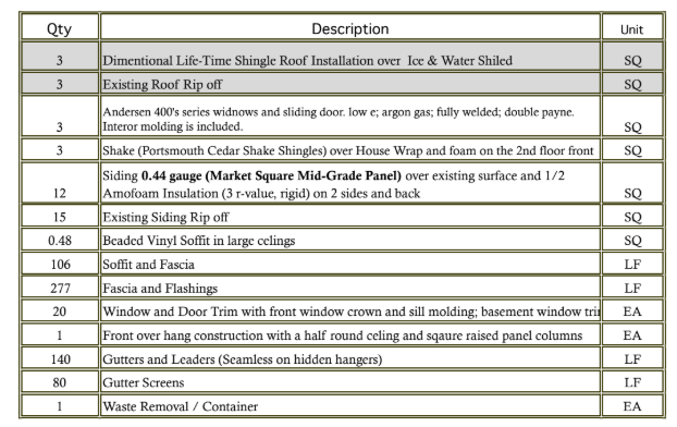 What To Look For In A Roofing Estimate Or Siding Estimate